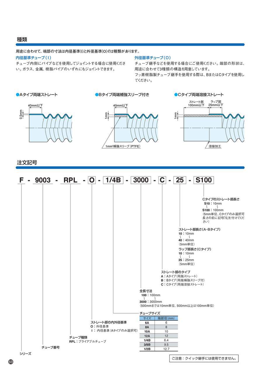 日本小金井(KOGANEI)氟树脂制PFA-NE气管F-9003-PFA-NE-10X8-10-阿里巴巴