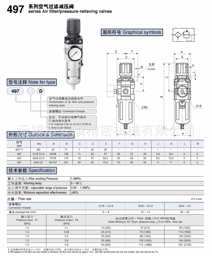 QSL-50 分水器 QSL-8 QSL-10 QSL-15 QSL-20 QSL-25 QSL-40-阿里巴巴