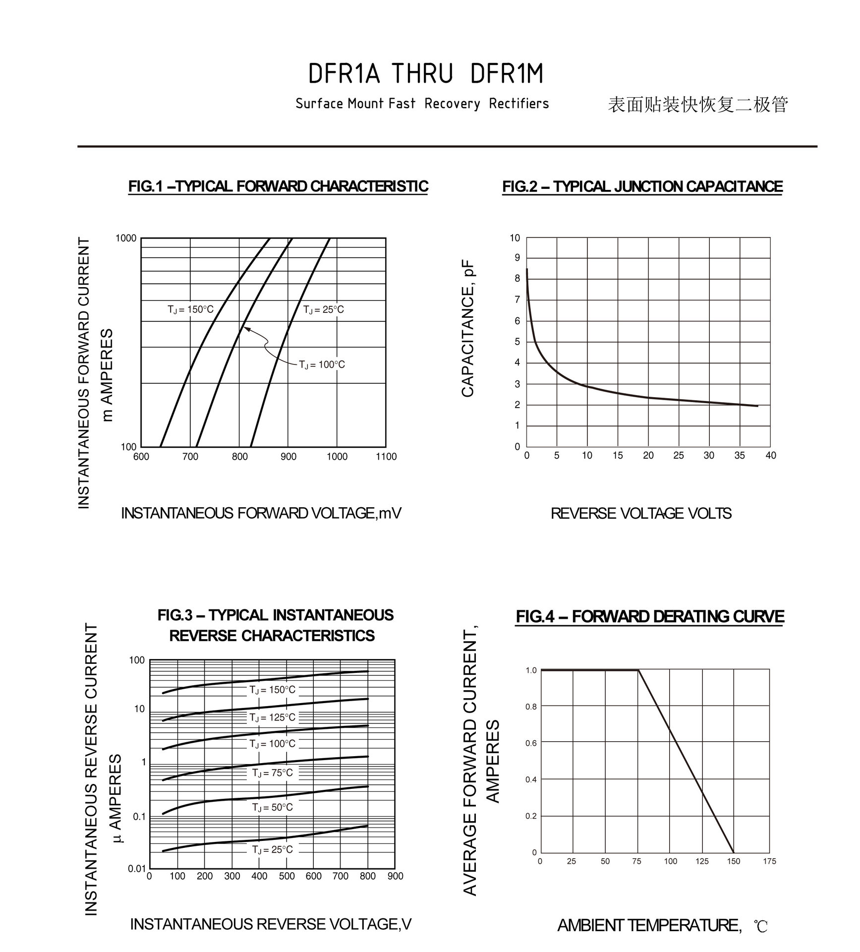 快恢复贴片二极管FR107 F1M SOD-123FL丝印F1M 1206贴片生荣电子_贴片/片式/SMD二极管_维库电子市场网