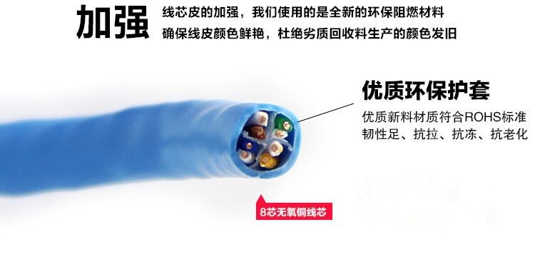 UTP HSYV-6 4x2x0.52非屏蔽网络线国标8芯0.52无氧铜六类双绞网线-阿里巴巴