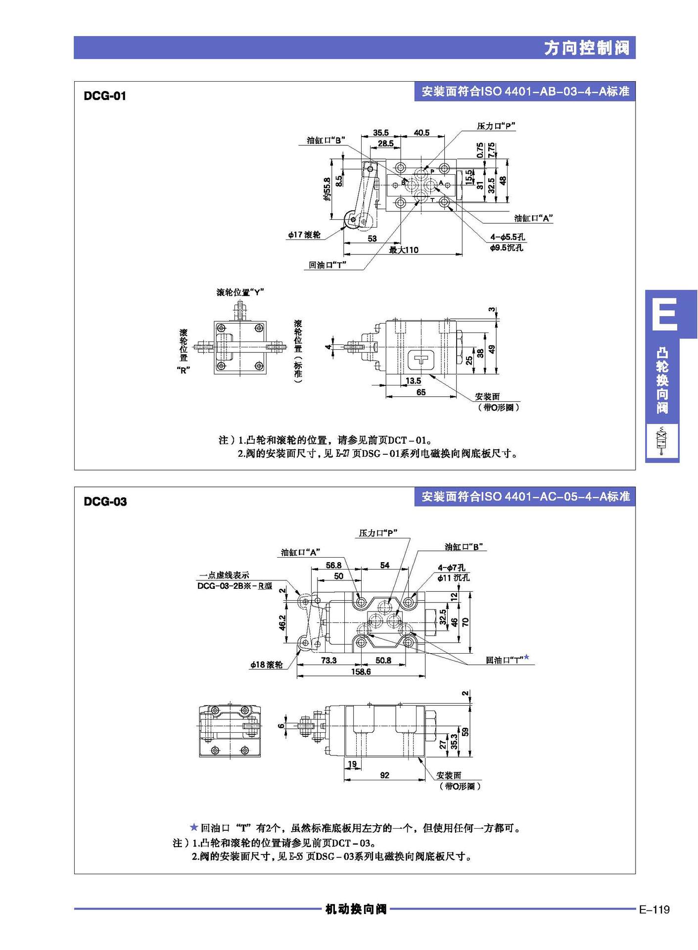 YUKEN,榆次油研,凸轮操纵换向阀,DCG-01-2B8-R-40-阿里巴巴