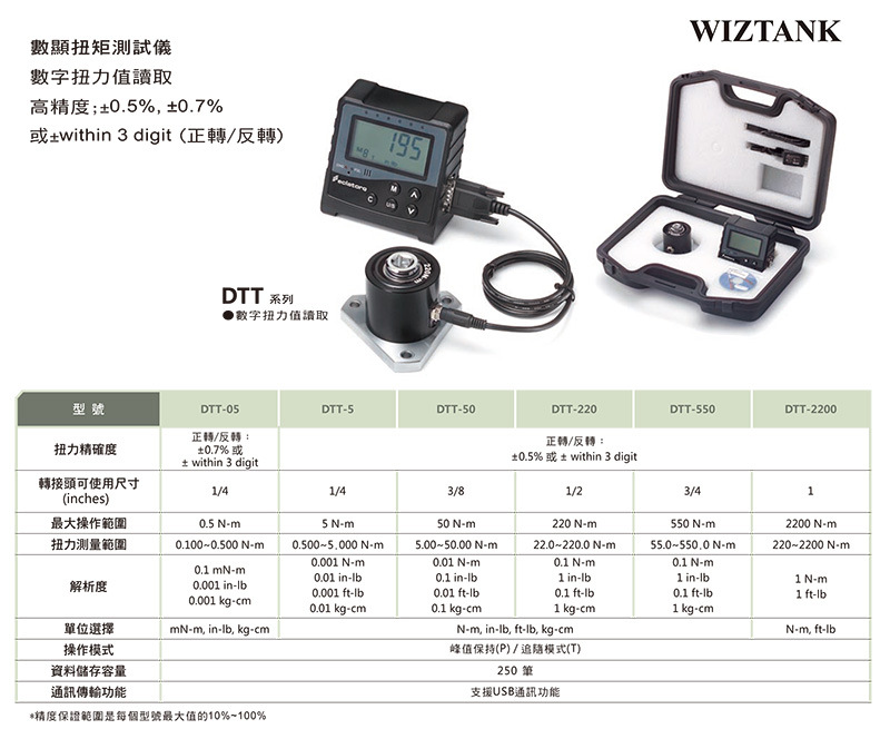 wiztank DTT数显扭矩测试仪 0.5N-2200N扭力检定测试仪 DTT系列-化工仪器网