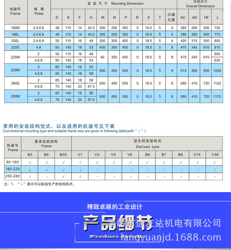 三相异步电动机5.5KW电机YE2-132S1-2/YE2-132S-4/YE2-132M2-6-阿里巴巴