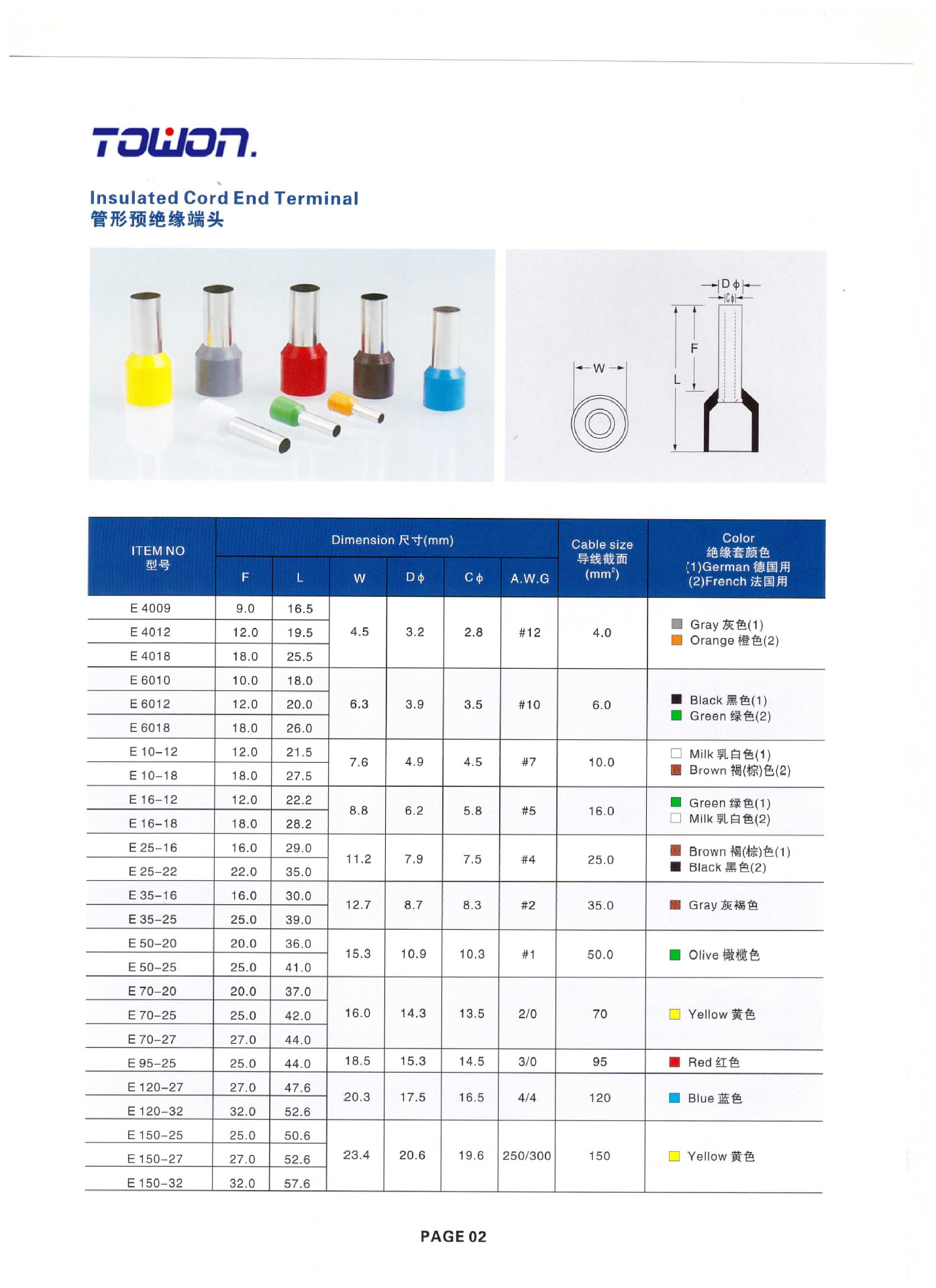 E10-12管形预绝缘端头欧式冷压接线端子VE10-12管型插针黄铜鼻子-阿里巴巴
