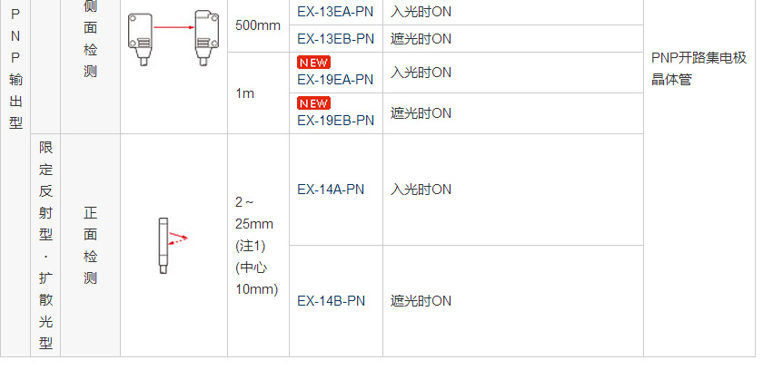 EX-11A *松下超薄型光电传感器EX-11A（EX-11P+EX-11AD）-化工仪器网