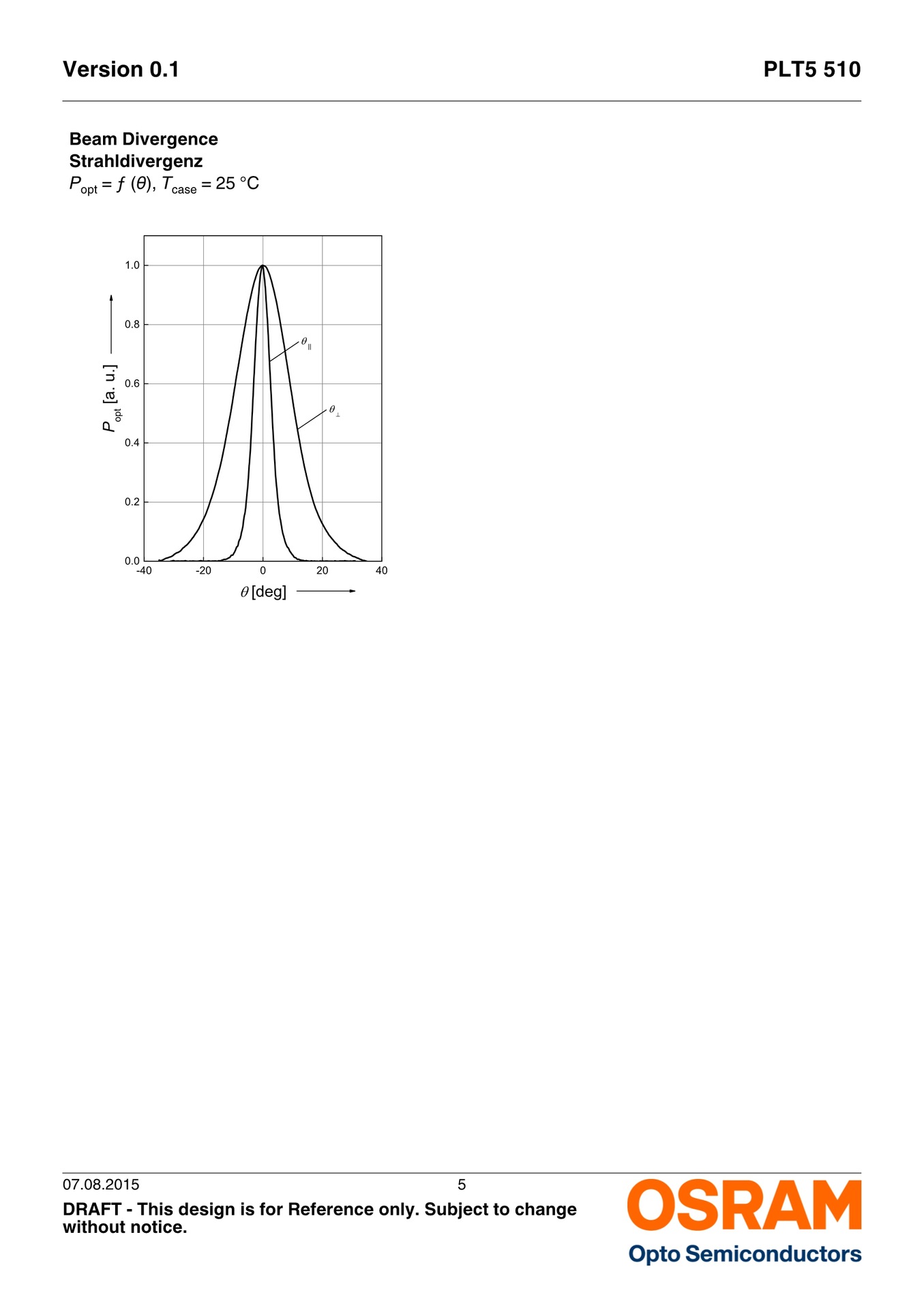 原装代理 绿光激光二极管510nm 10mW 小功率 带PD单模TO18封装-阿里巴巴