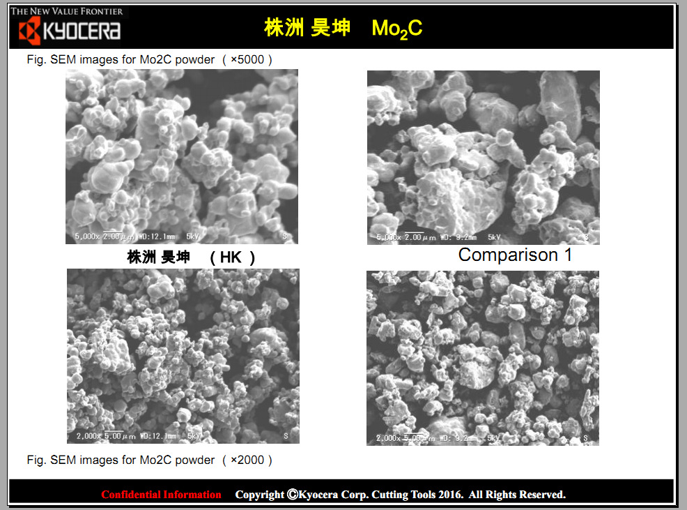 株洲 硬质合金粉末 碳化钨-碳化钛固溶体粉末-阿里巴巴