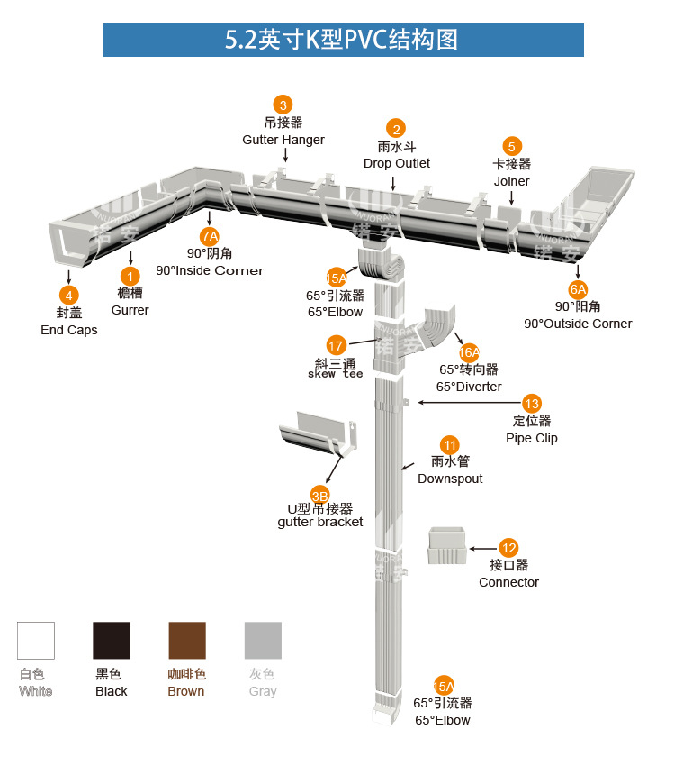 免费寄样 PVC天沟 彩铝落水系统 盐城ASA树脂落水管P55-阿里巴巴