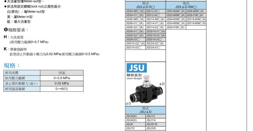 代理PISCO调速阀JSC4-M5A JSC4-M5B JSC4-M3A JSC4-01A全新原装-阿里巴巴