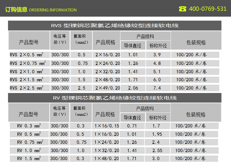 厂家软护套2芯 RVS2*1.0裸铜芯电源线电缆200米/卷批发-阿里巴巴