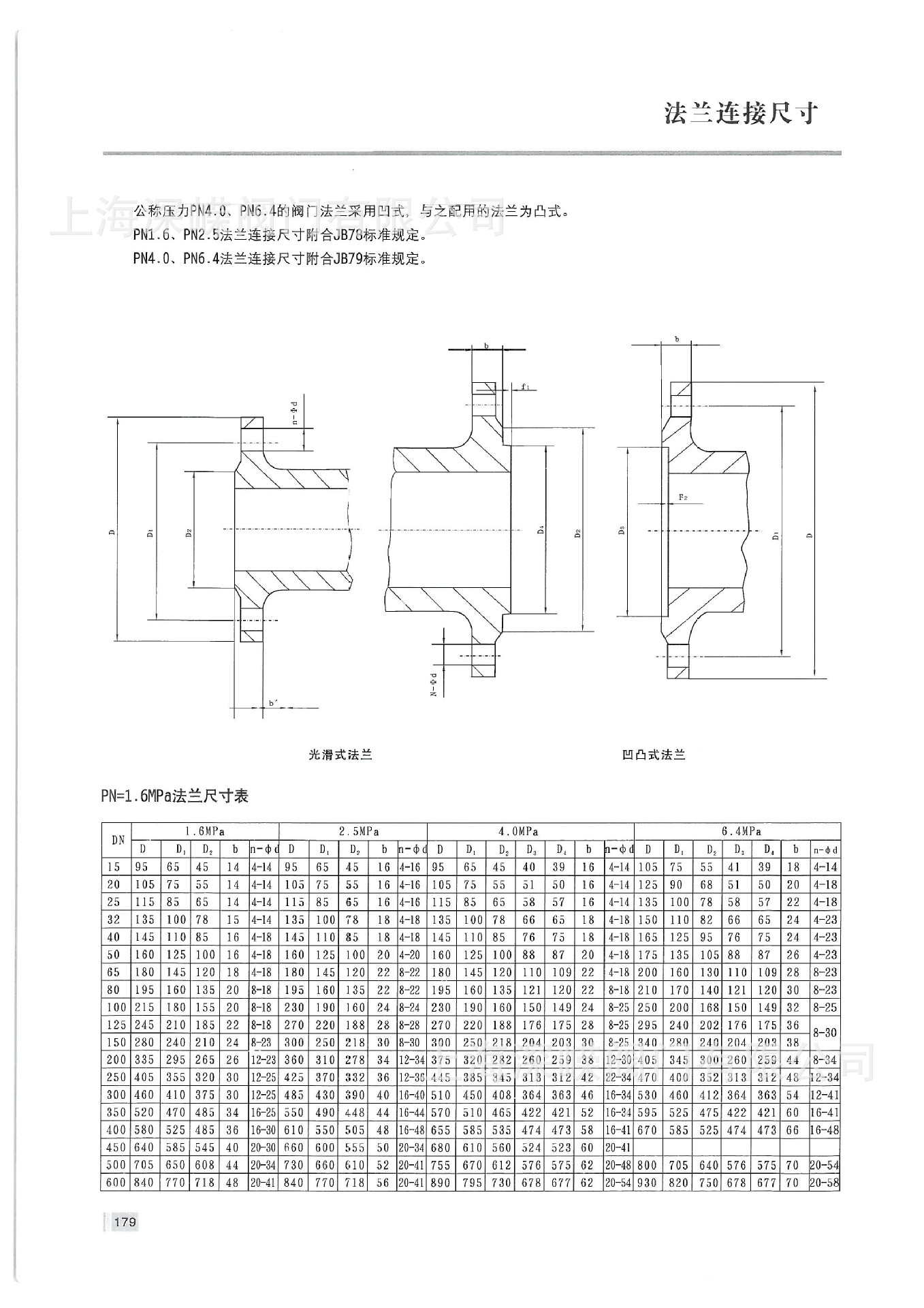 Z73X-10手动浆液阀一体式铸铁浆液阀手动浆闸阀双密封刀型闸阀-阿里巴巴