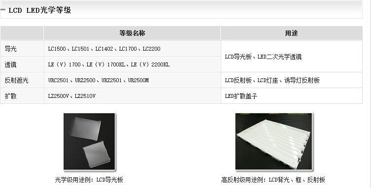 护理 PC德国拜耳RX1805 451118 食品级 透明 耐低温 耐伽玛射线德国科思创-盖德化工网