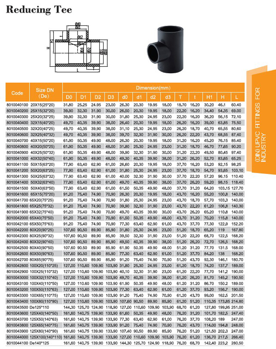 UPVC三通 UPVC化工管件三通 UPVC pvc异三通 变径三通 异径三通-阿里巴巴