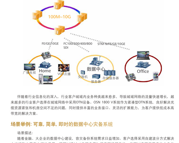 【华为TNZ5UXCMS】40G低阶交叉的主控交叉时钟合一板-阿里巴巴