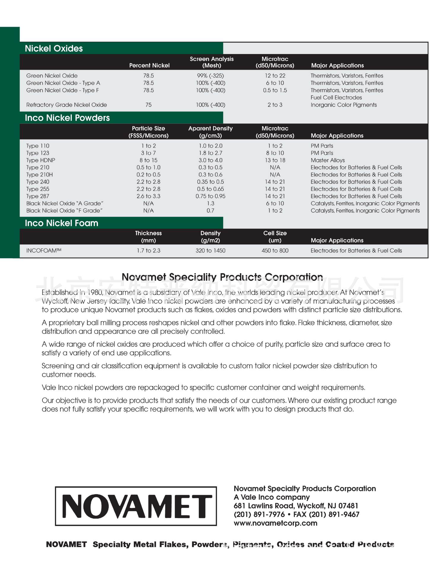 美国Novamet超细（标准）水基（浮型）镍粉-阿里巴巴