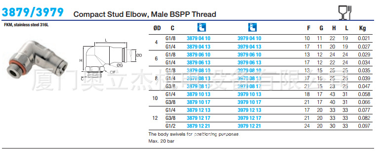 专业销售legris乐可利3879 12 21不锈钢接头38791221-阿里巴巴