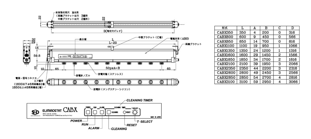 SSD CABX离子风棒 日本原装进口除静电电极 - 安防批发网