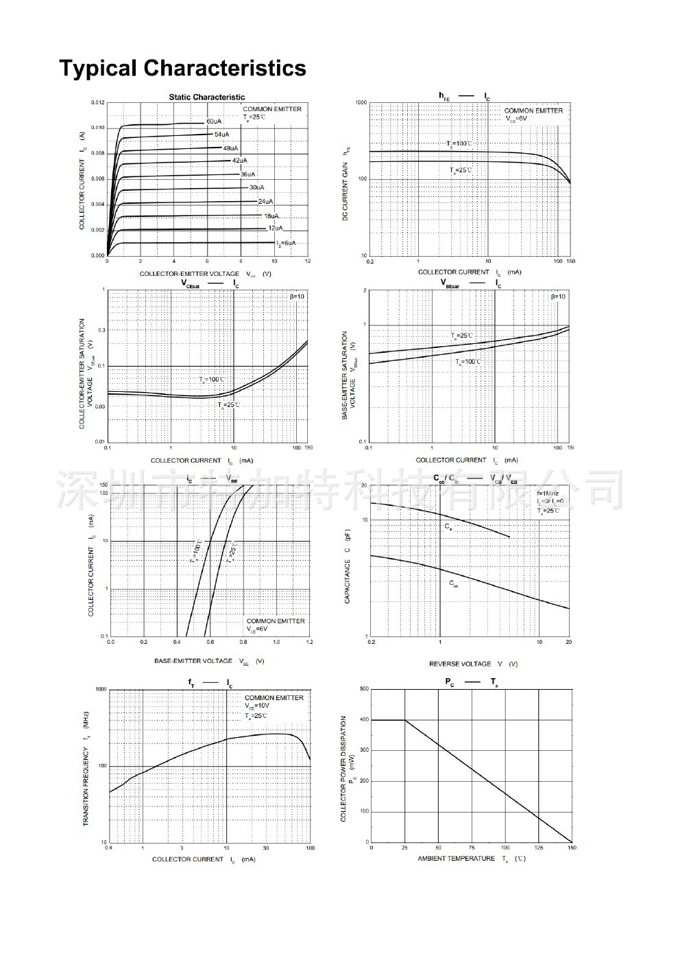 全新2SC1815Y TO-92功率晶体管 C1815直插三极管 二三极管现货-阿里巴巴