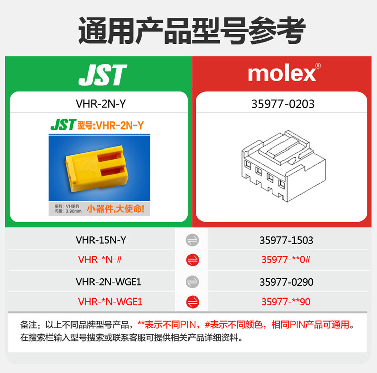 VHR-5N-BK JST连接器接插件间距3.96mm塑壳原厂胶壳现货-阿里巴巴