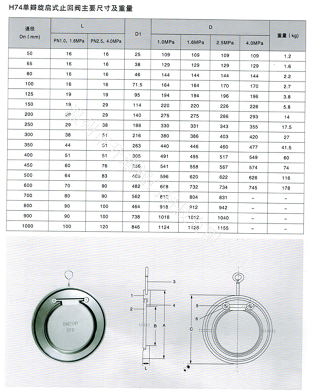 批发 H74不锈钢薄型止回阀 单瓣碳钢止回阀 国标DN50-DN1000-阿里巴巴