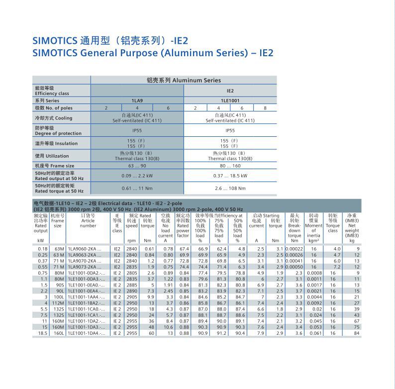 进口西门子电机1LG4316-6AA60-Z/1LG4316-6AA61-Z 110KW 6极 电机-阿里巴巴