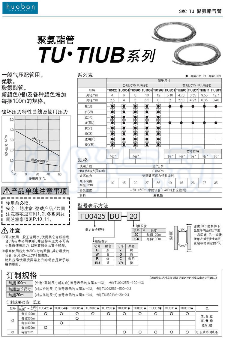 厂家直销 气缸专用气动软管 黑色气管 TU0604B-100聚胺脂管-阿里巴巴