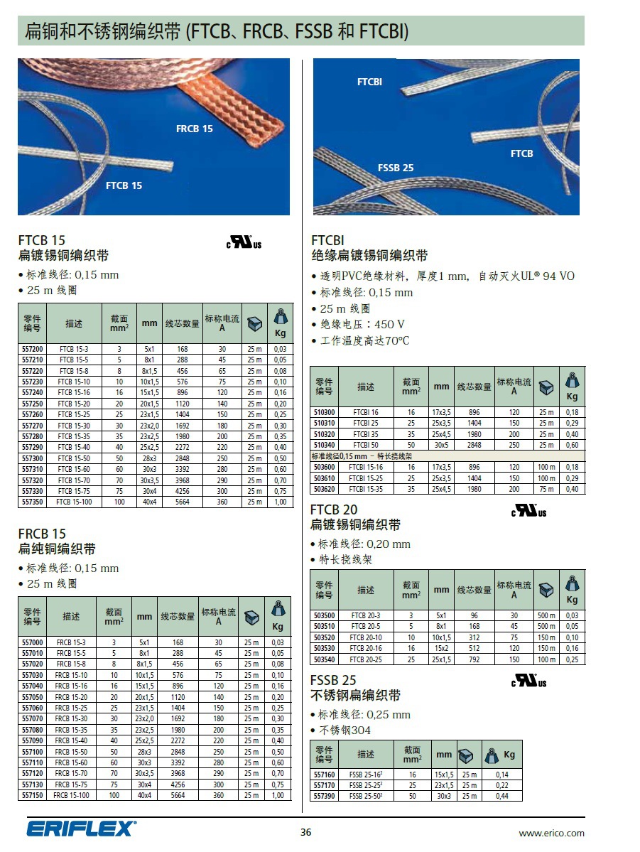 ERICO 扁纯铜编织带 FRCB 15-75 ERIFLEX-阿里巴巴