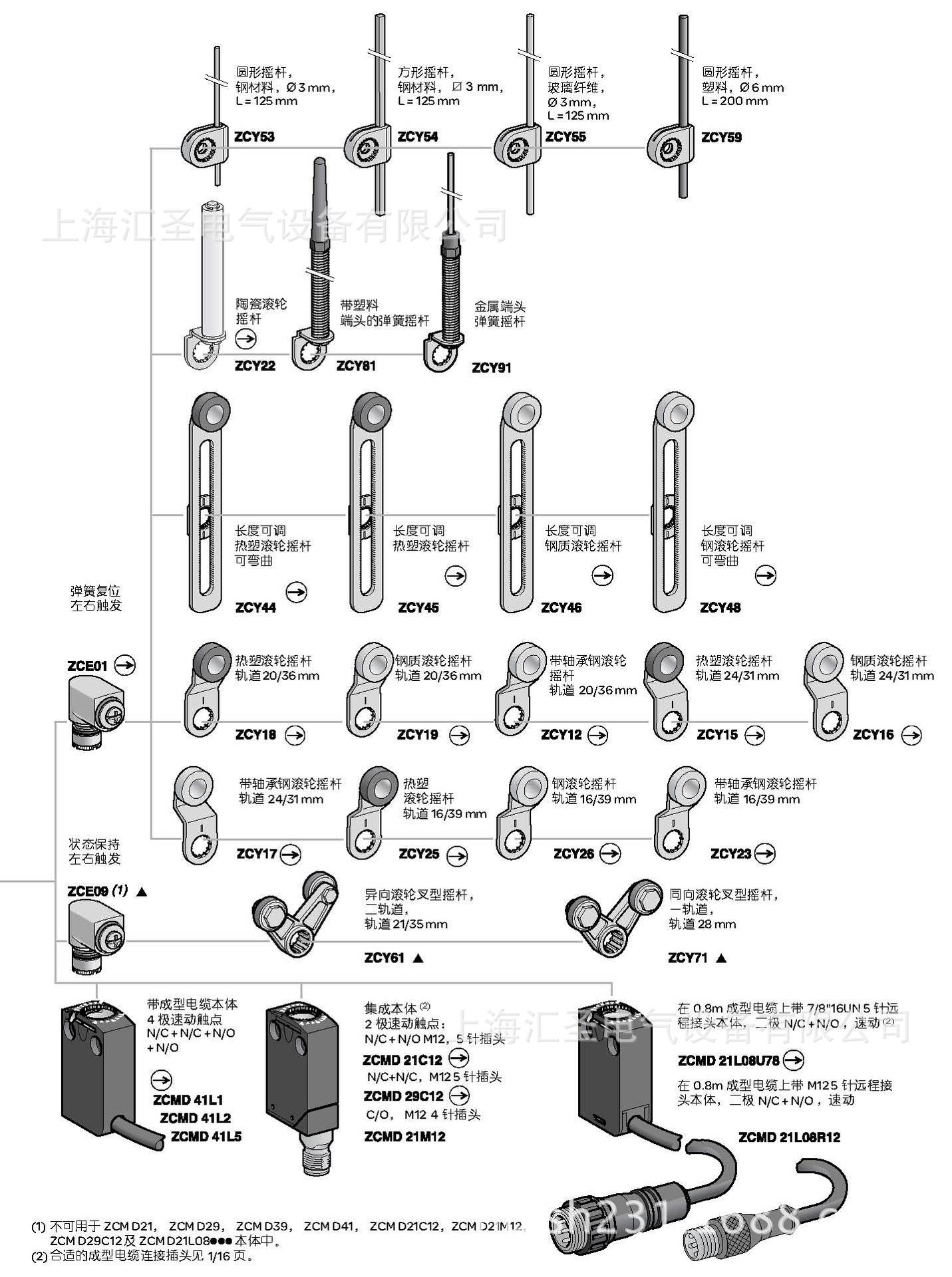 Schneider/施耐德行程开关限位开关本体ZCMD41L1+ZCE10-阿里巴巴