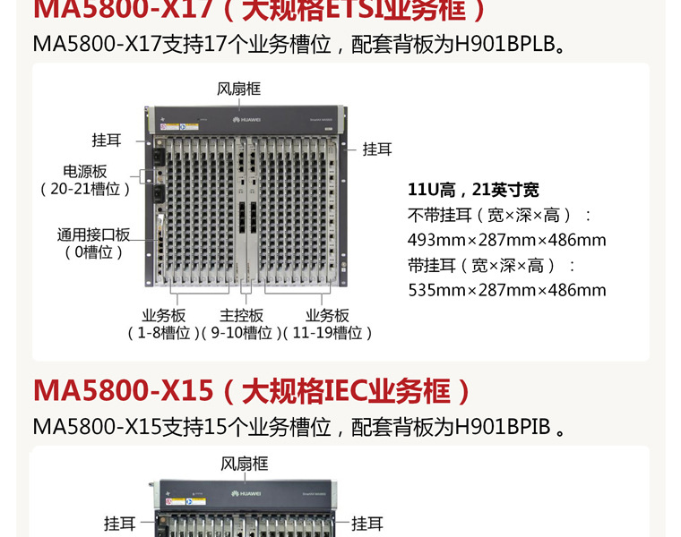 【华为EA5800-X2】小规格OLT业务框-阿里巴巴