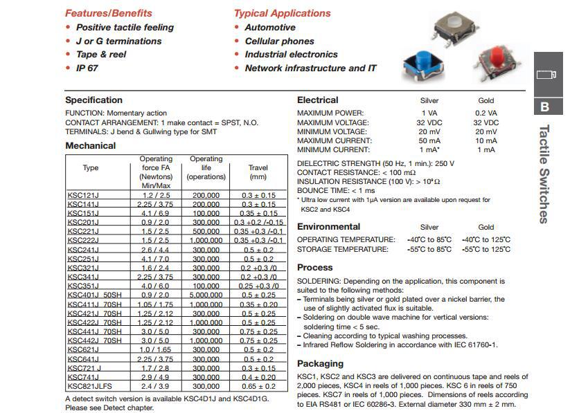 热卖原装现货『当天发货 开关C&K原厂原装』KSC321GLFS-阿里巴巴