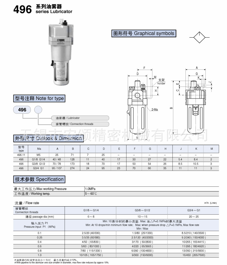 QSL-50 分水器 QSL-8 QSL-10 QSL-15 QSL-20 QSL-25 QSL-40-阿里巴巴