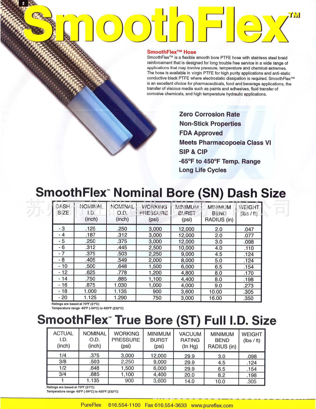 供应Pureflex品牌金属编织软管 通过ABS认证管 精口原装-阿里巴巴