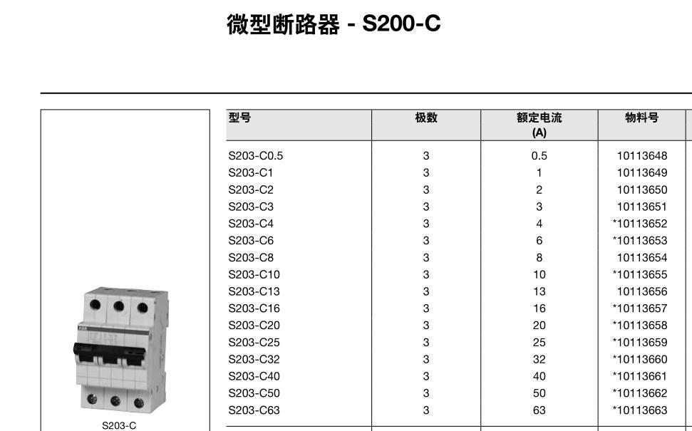 ABB小型断路器S204-C32 4P C32A 空气开关ABB代理 原装现货[品牌 价格 图片 报价]-易卖工控网