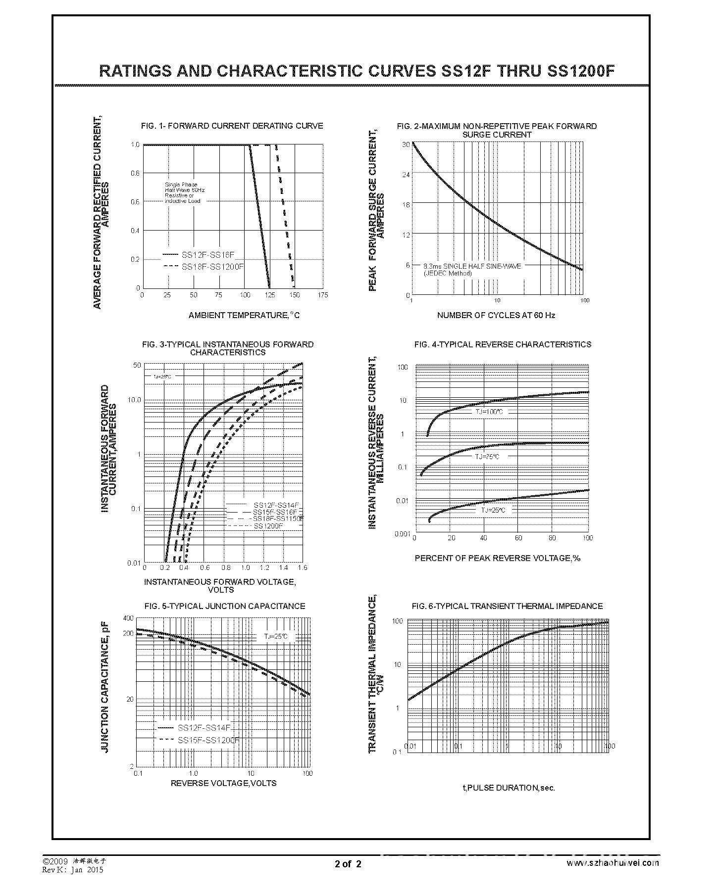 厂家供应SS14F SMAF超薄型迷你贴片肖特基二极管GPP芯片肖特基管-阿里巴巴