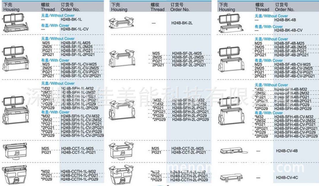 HE-024-M(WAIN)唯恩重载连接器 线缆线束接头 矩形端子插头-阿里巴巴