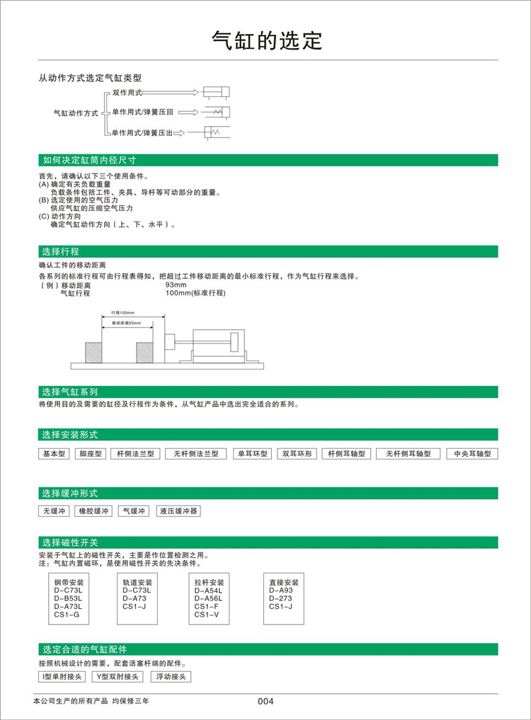 厂家直销 气缸专用气动软管 耐高温红色气管 TU0604R-100聚胺脂管-阿里巴巴