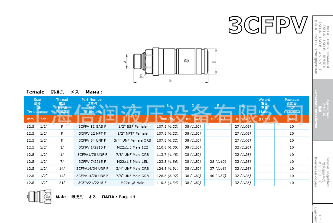 倍润意大利FASTER液压快速快换接头碳钢锥面3CFPV 12 GAS F系列-阿里巴巴
