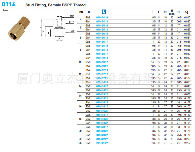 专业销售legris乐可利0114 20 27卡套接头01142027-阿里巴巴