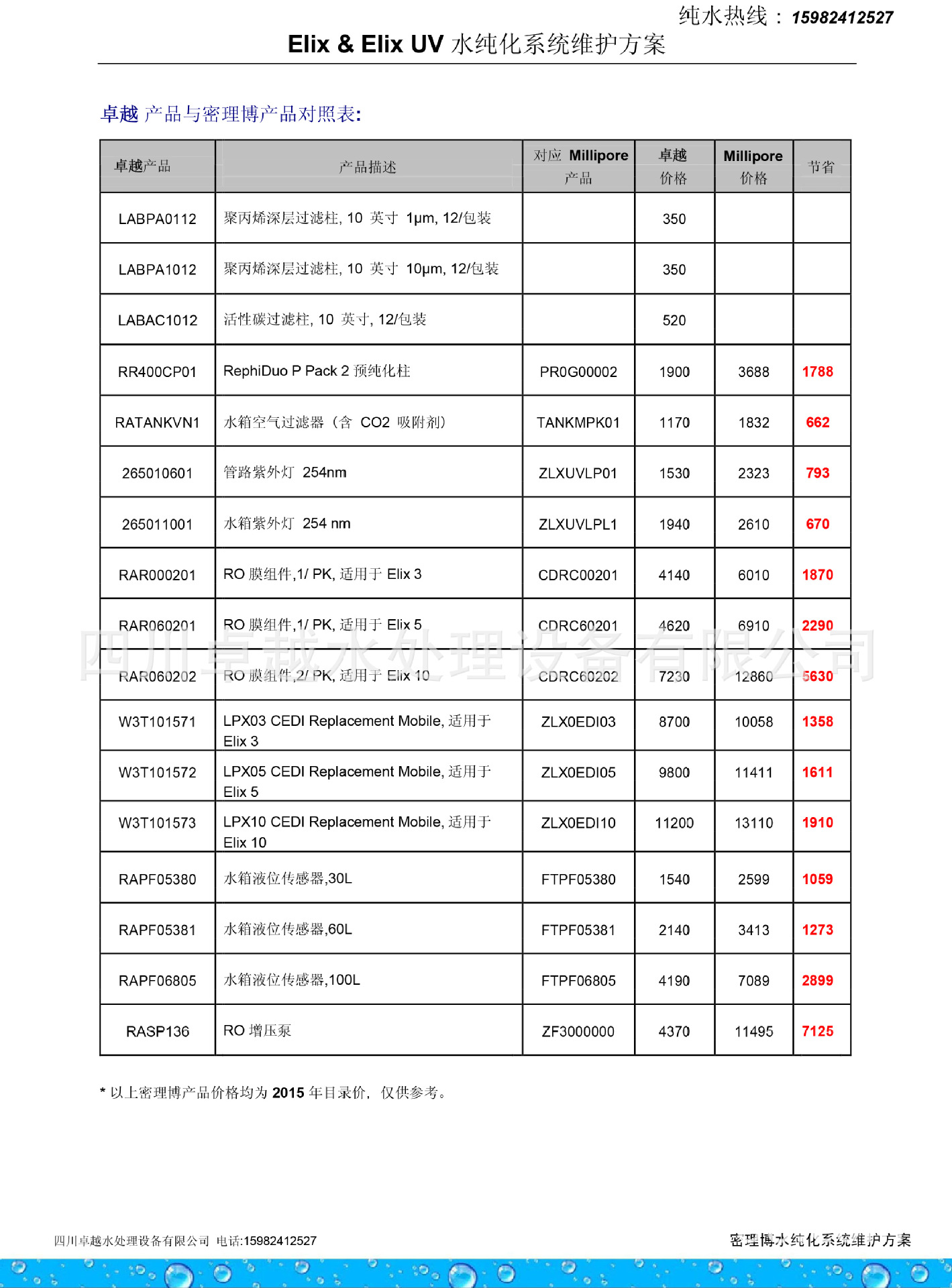 密理博超纯水机Elix & Elix UV 耗材配件、密理博耗材配件-阿里巴巴