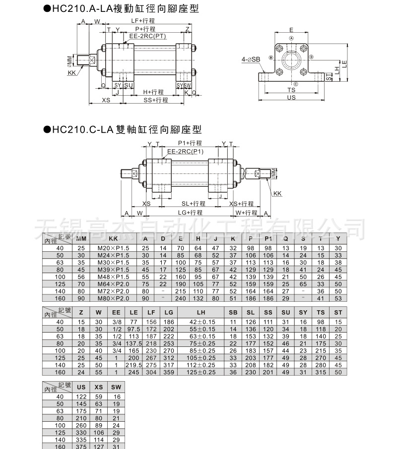 特价销售原厂台湾君凡高压柱型油缸HC210-A-FA-63-100ST-阿里巴巴
