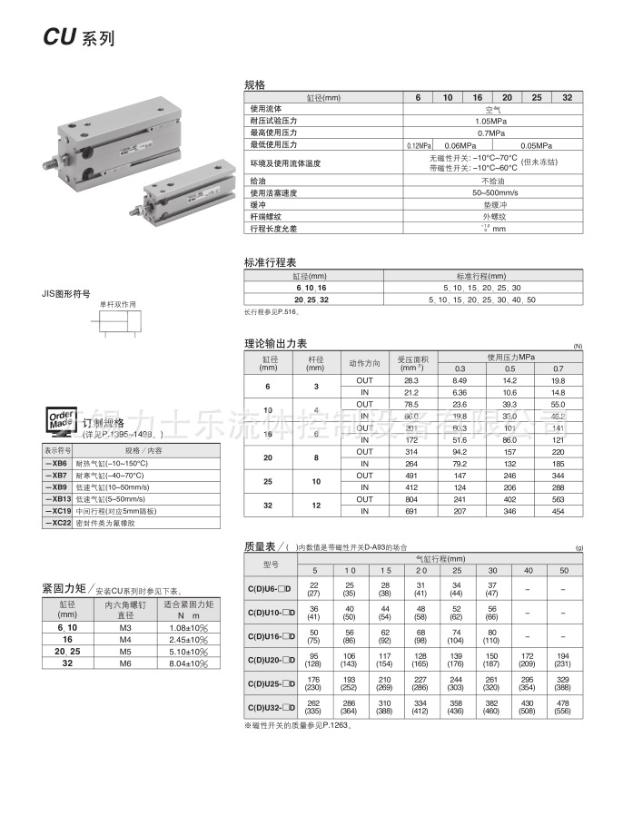 全新SMC自由安装型气缸CDUJB系列 CDU16-30D-阿里巴巴
