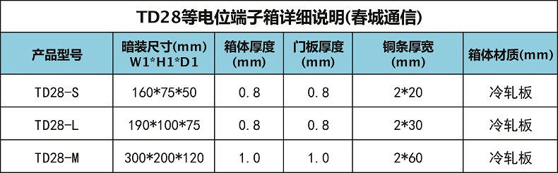 TD28局部等电位联结端子箱LEB 白色加厚0.8厚连接端子箱160*75*50-阿里巴巴