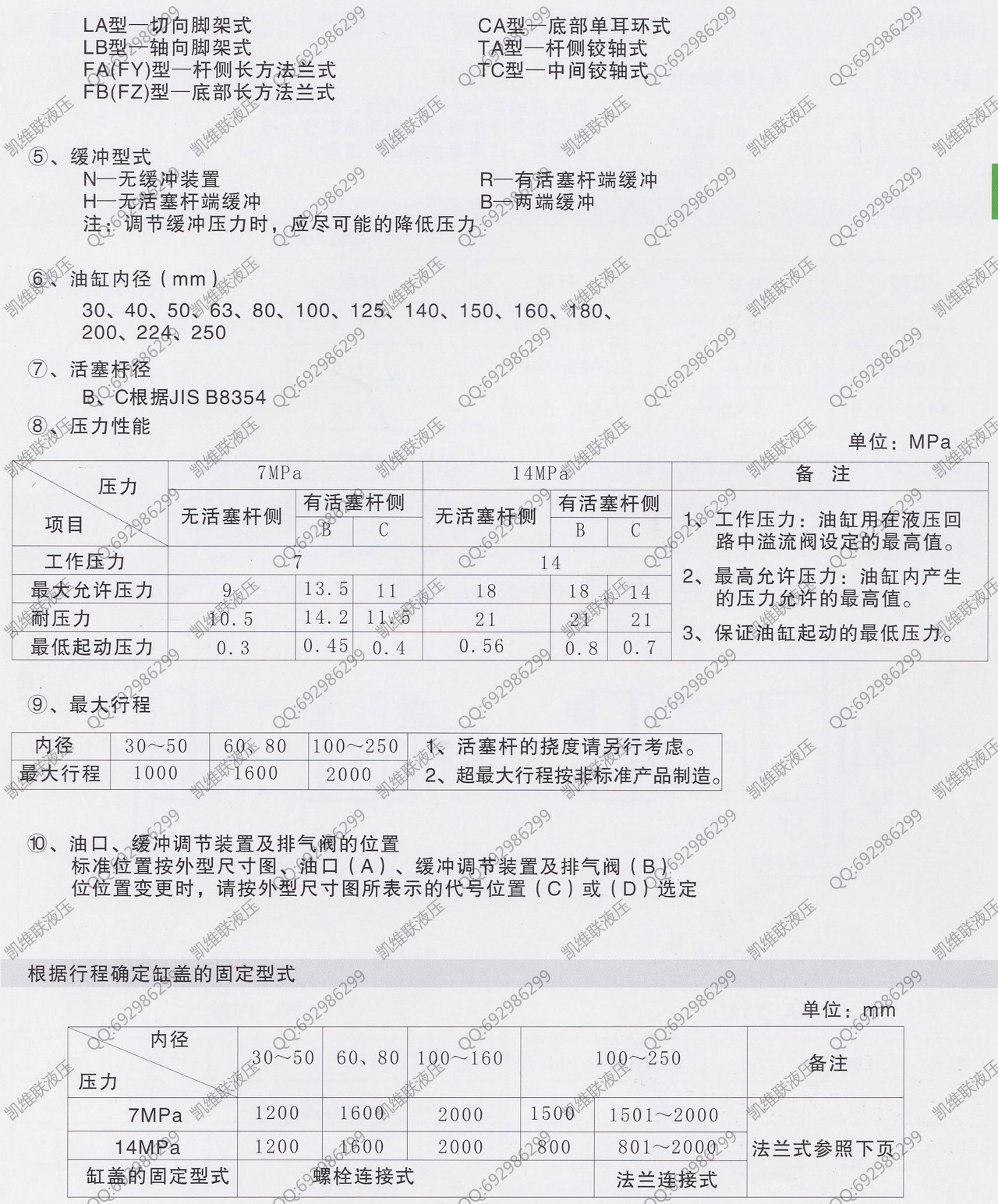 MJ1-LA,MJ1-LB,MJ1-FA,液压缸-阿里巴巴