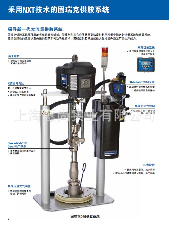 美国GRACO固瑞克中国区一级代理商 - 上海惠尚实业有限公司