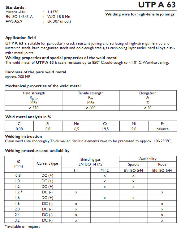 德国UTP A 63/ER307不锈钢焊丝UTP ER307不锈钢实芯TIG MIG焊丝-阿里巴巴