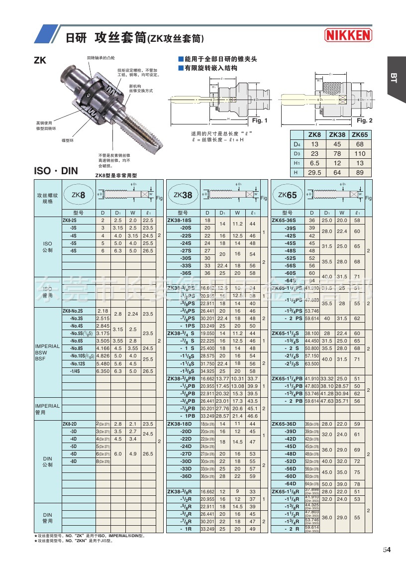 日研NIKKEN刀柄 数控刀具 BT40-Z24-100 钻夹头刀柄 日研丝攻刀柄-阿里巴巴