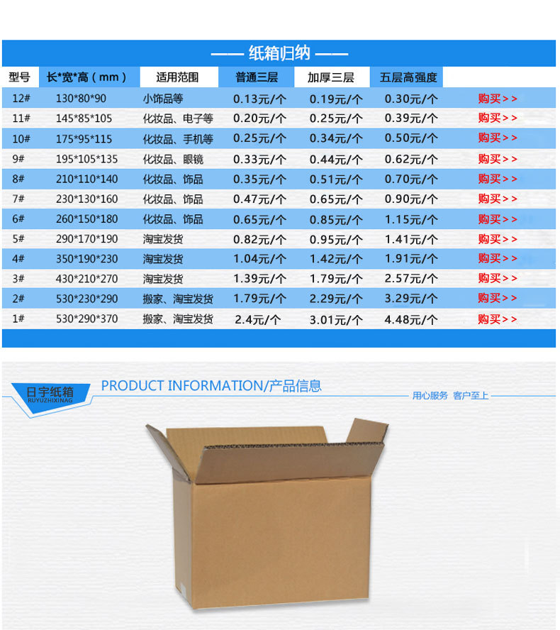 0201型瓦楞纸箱-千图网