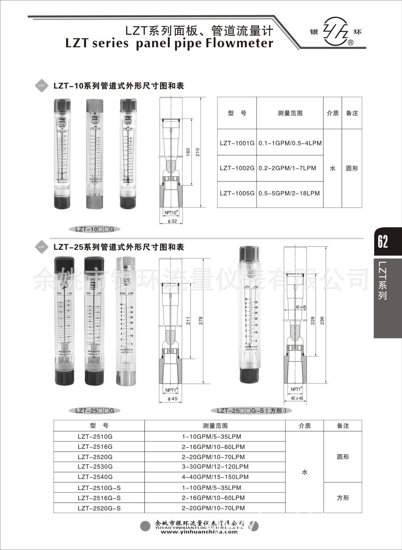 LZT管道式流量计 高精度液体流量计 小流量液体流量计批发-阿里巴巴