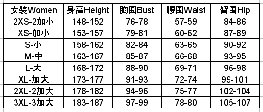 cos角度对照表-千图网