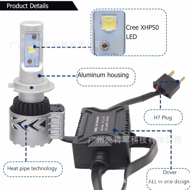 G8LED前大灯车灯H7H4H1190059006亚马逊速卖通ebay外贸热销款雾灯-阿里巴巴